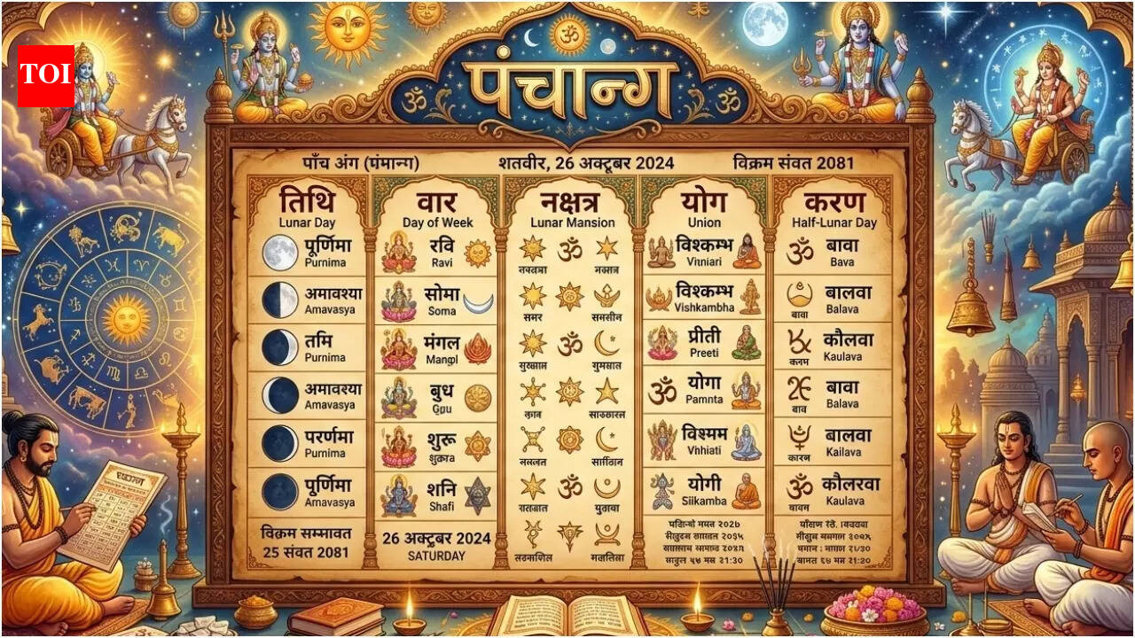 Panchang Today, March 09, 2026: Krishan Paksh 6 (Shashthi), Vishakha ...