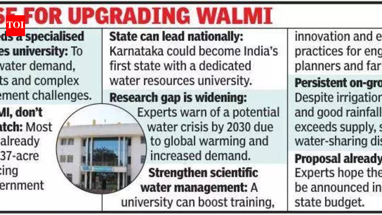 Time to turn WALMI into a water resources university: Water experts ...