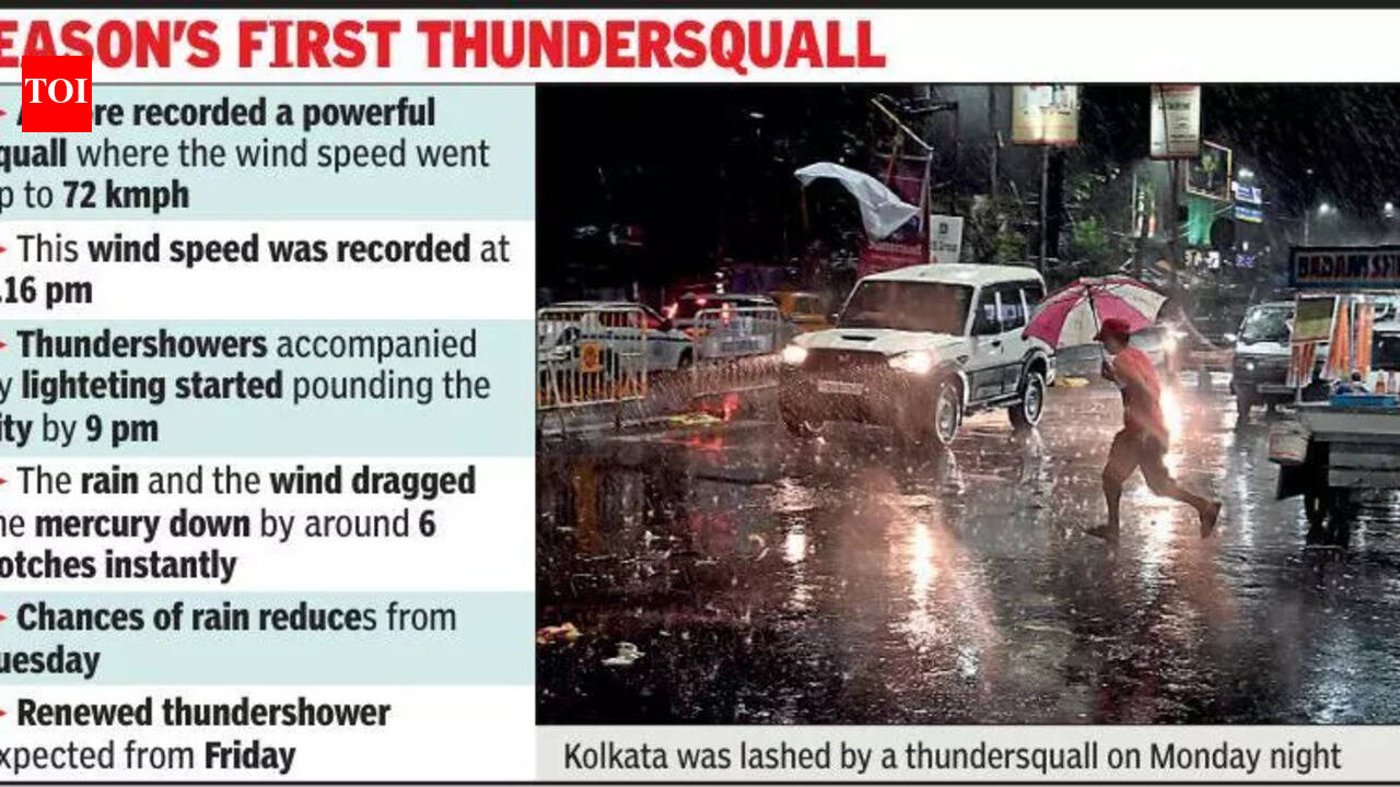 Kalbaisakhi season starts in city with back-to-back nor’westers