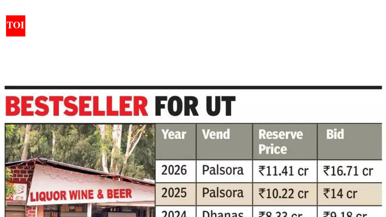 83 liquor vends fetch Chandigarh administration a record Rs 496cr ...