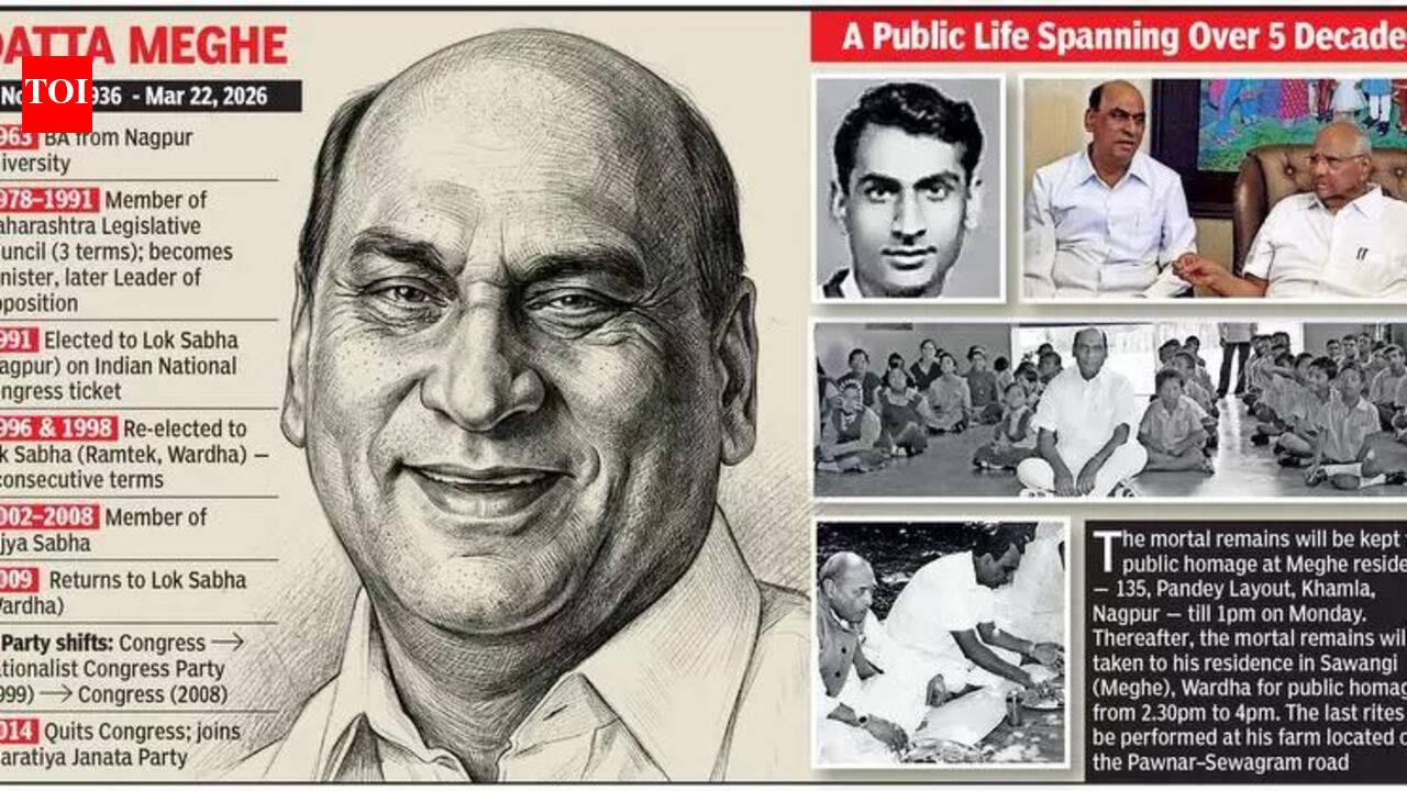 Datta Meghe, one of Vidarbha’s tallest politicians and education ...