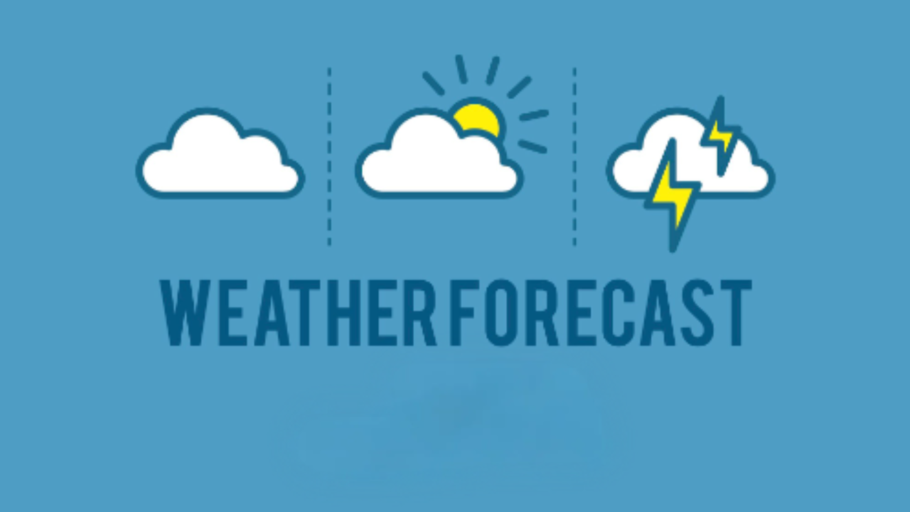 Weather Today 27 March 2026: IMD Rain, Snowfall & Heatwave Forecast ...