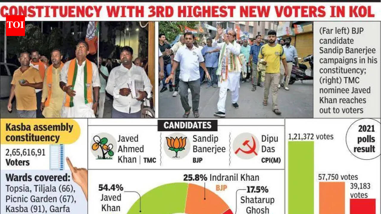Battle over Kasba: Trinamool takes SIR in stride in seat that speaks in ...