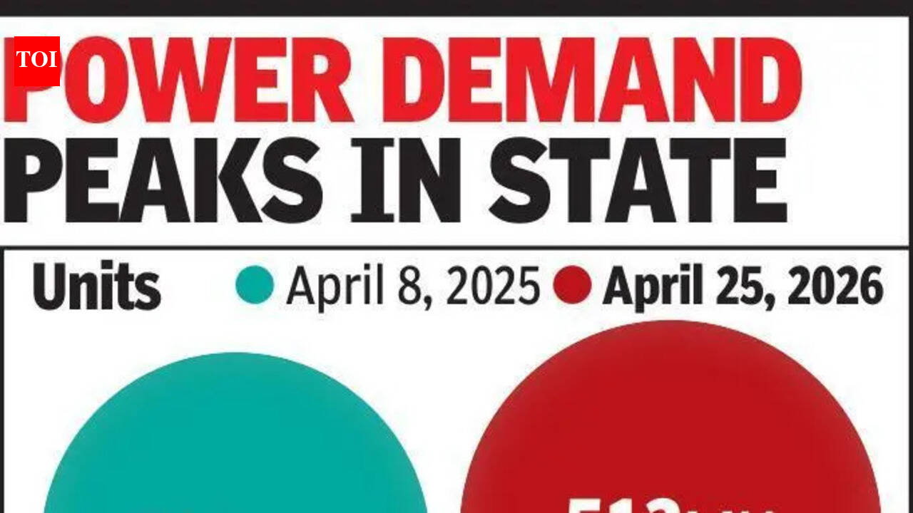 Mercury pushes power demand in Gujarat to record high of 25k MW in ...