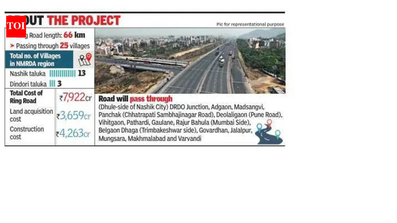 NMRDA gives three options for devpt of areas around Ring Rd | Nashik ...