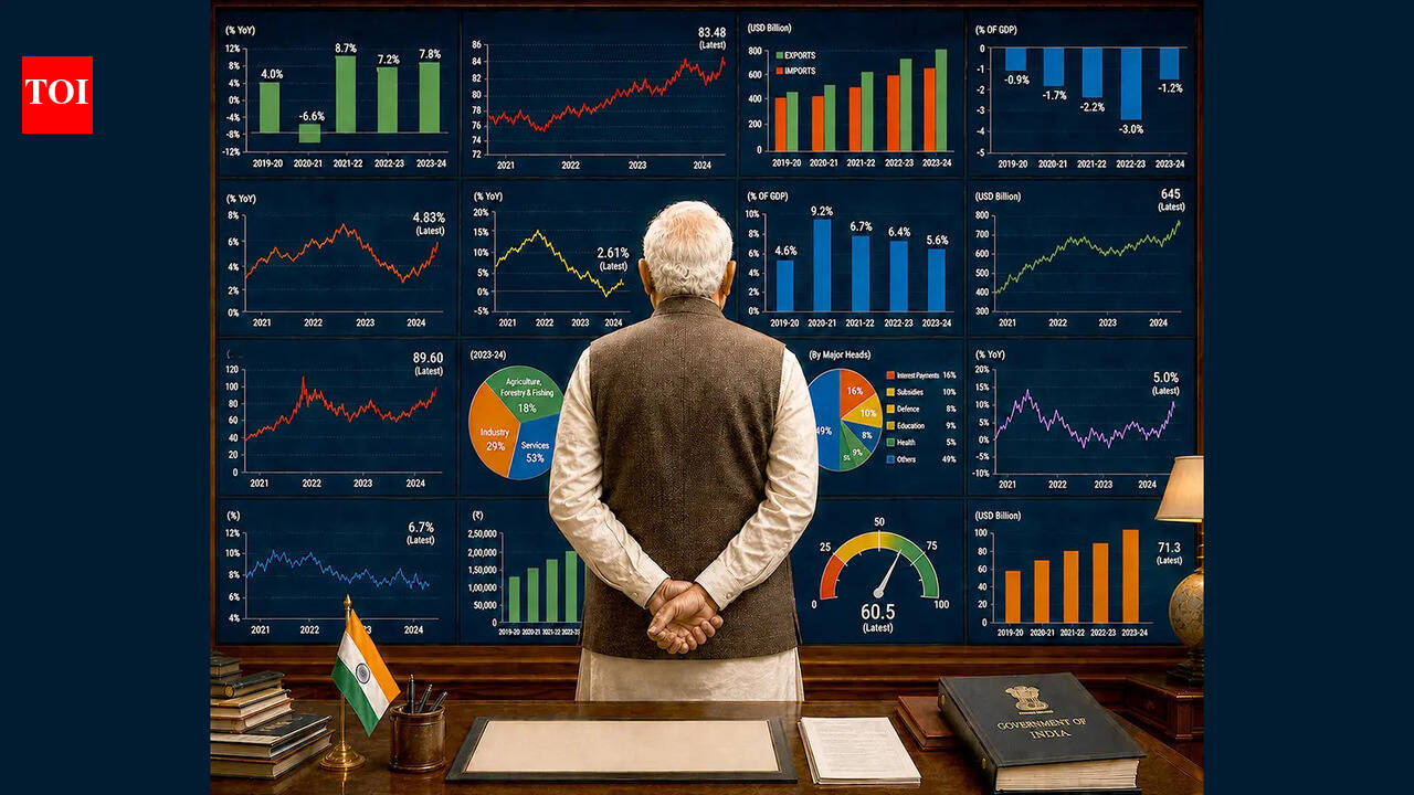 Decoding Modi’s Economy Message - The Times of India