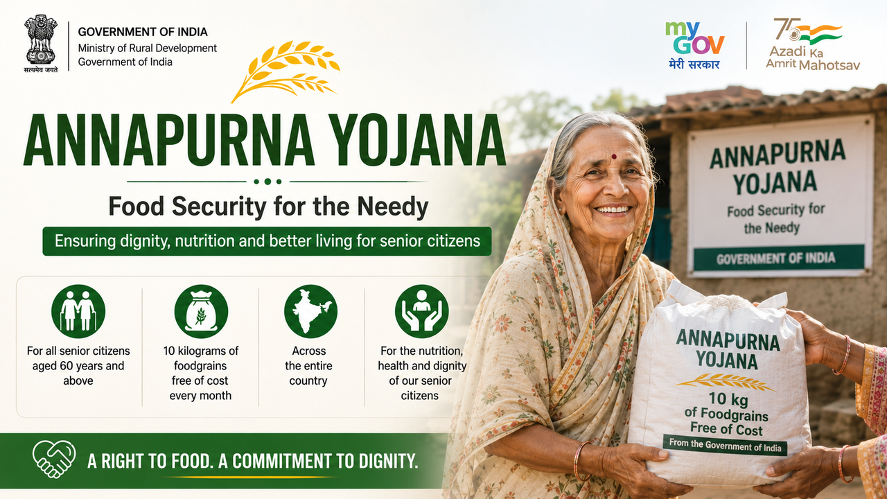 Annapurna Yojana: Eligibility, Benefits & How to Apply (2026 Guide)
