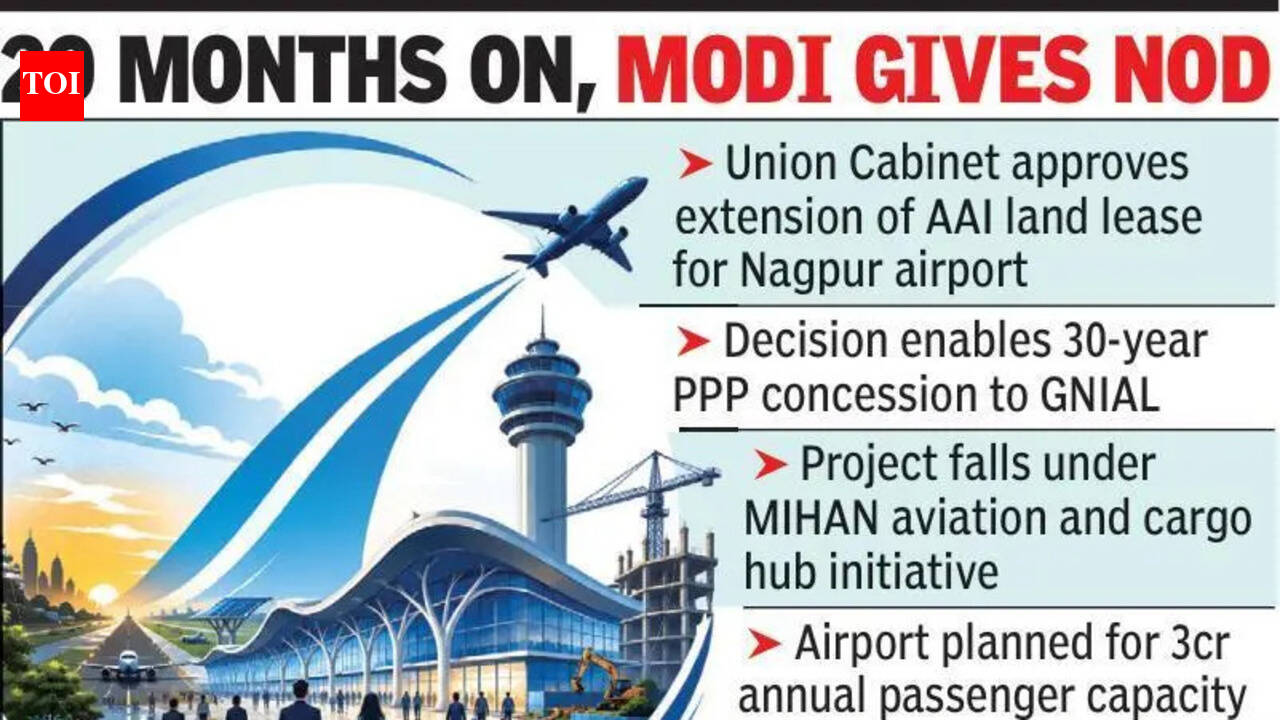 GMR gets Nagpur airport, MIHAN dream takes off