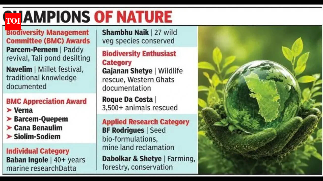 TOI reporters win green journalist awards for highlighting conservation