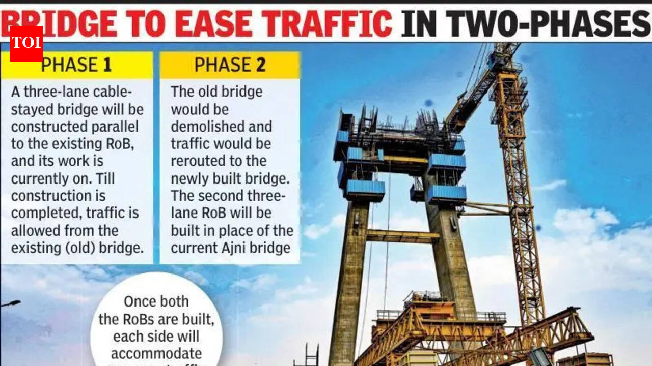 First phase of Rs332 crore Ajni Laxman Jhula bridge likely to miss pre ...
