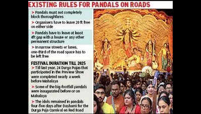 Theme artists seek govt clarity on Durga Puja pandal, duration ...