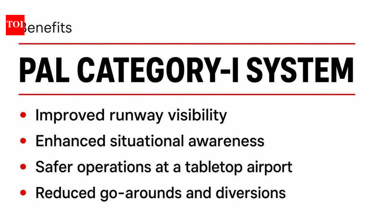 Mangaluru airport enhances landing safety with CAT-I lighting system ...