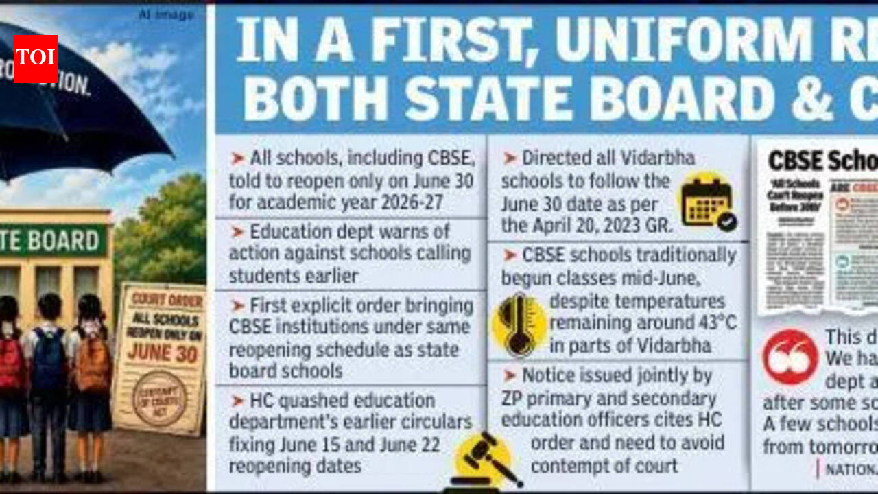 After HC rap, edu dept brings CBSE schools under June 30 reopening ...