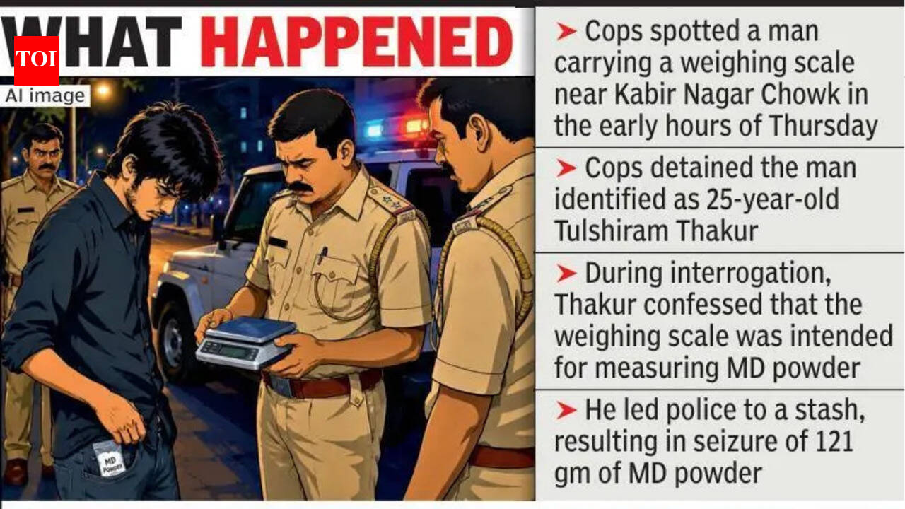 Suspicious weighing scale leads to Rs6L MD bust, 2 arrested | Nagpur ...