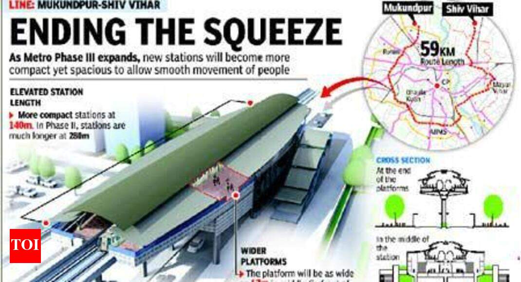 DMRC: Metro plans more spacious stations | Delhi News - Times of India