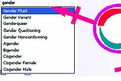 Looking beyond male and female - Times of India