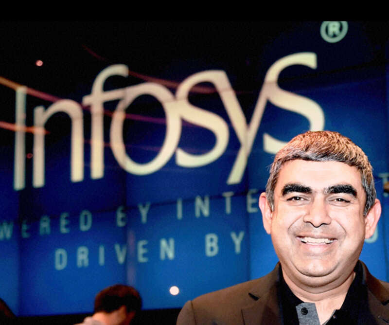 Infosys acquires Panaya: 5 thing to know | Gadgets Now