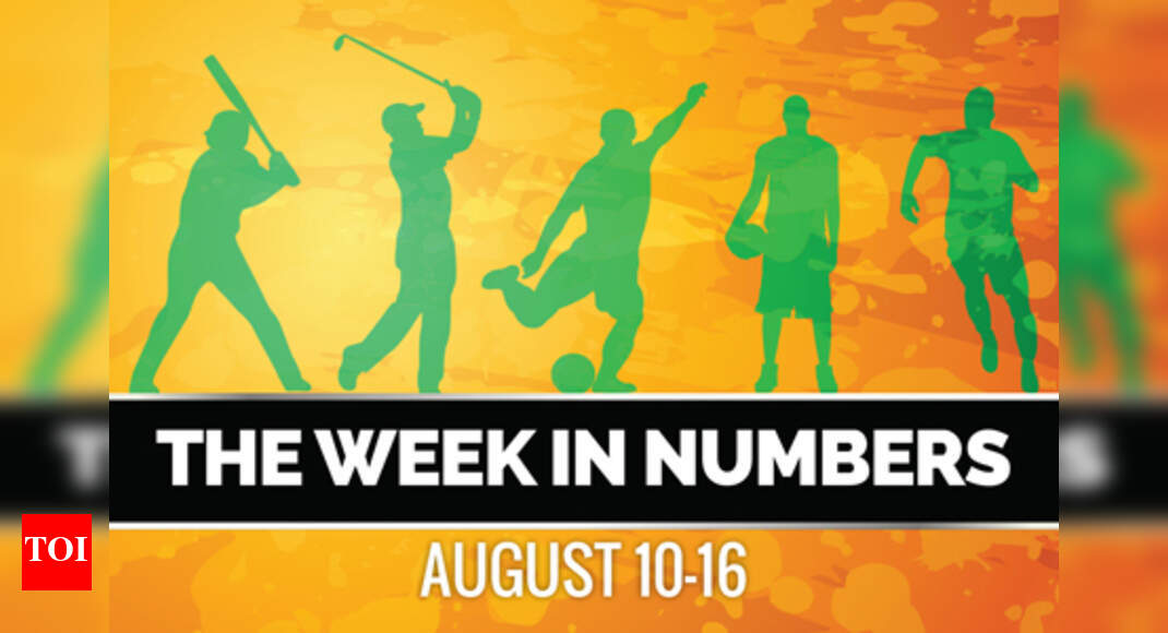 Infographic: The week in numbers from sporting world | More sports News ...