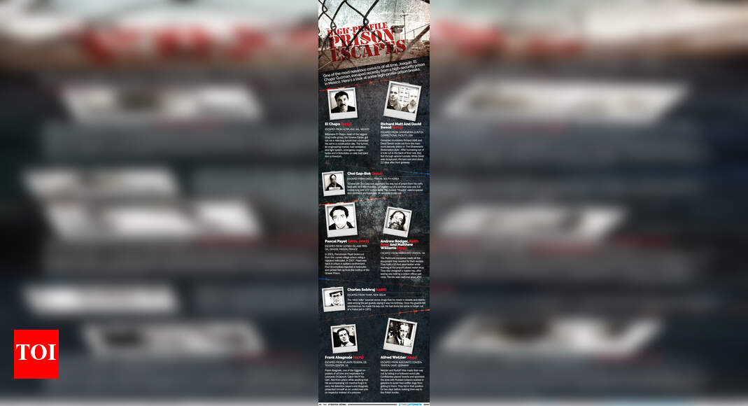 High-profile prison escapes - Times of India