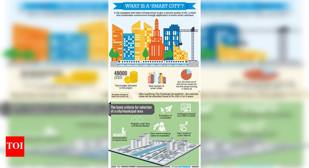 What is a 'smart city'? - Times of India