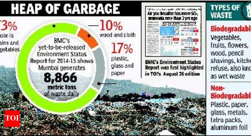 Mumbai: A sixth of city’s waste is plastic, paper & glass | Mumbai News ...