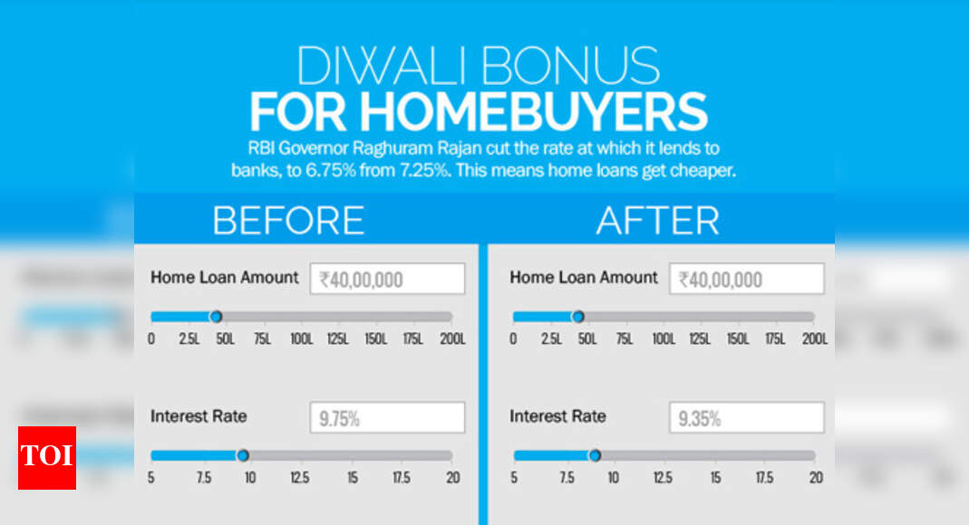 Diwali bonus for homebuyers - Times of India