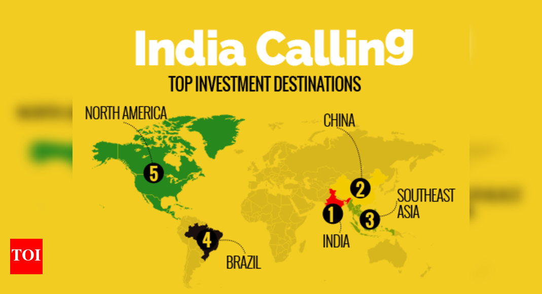 India Calling | India News - Times of India