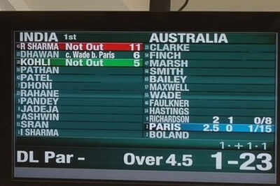 Clarke comes back but only as mistake on scoreboard | New Zealand in ...