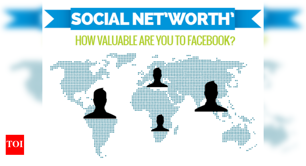 American Facebook users are paying for your access - Times of India