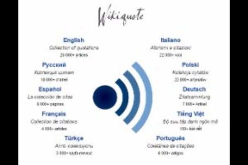 13 ways to make your Wikipedia experience better | Gadgets Now