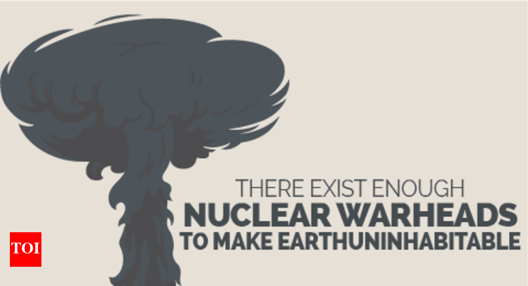 Nuclear stockpile – Who has what - Times of India