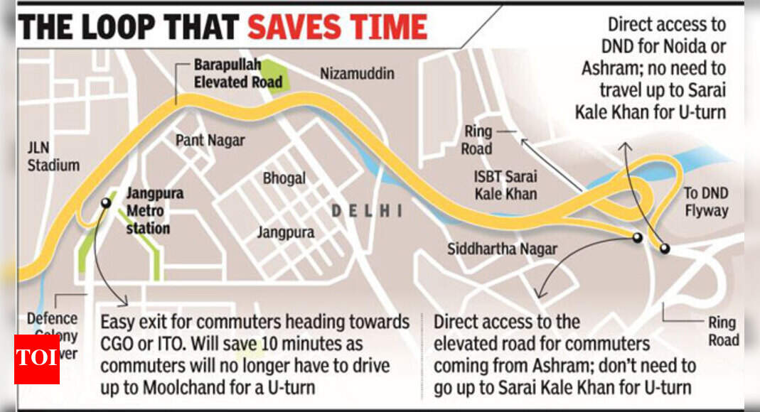 Barapullah access from Ashram side in a month | Delhi News - Times of India