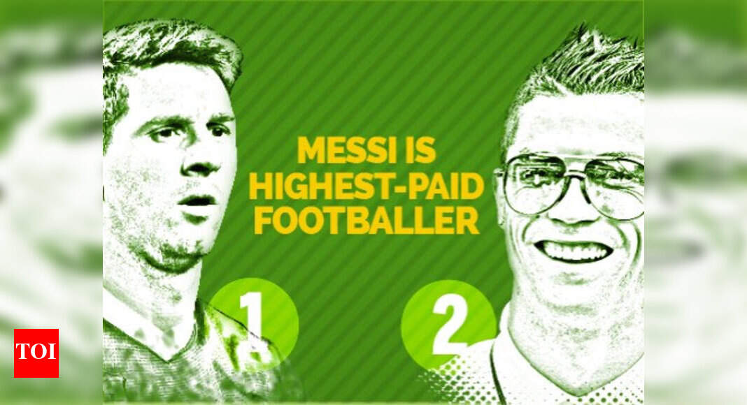 Infographic: Lionel Messi remains world's top paidfootballer | Football ...