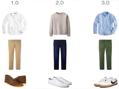 Basic Bro: To be or not to be - Times of India