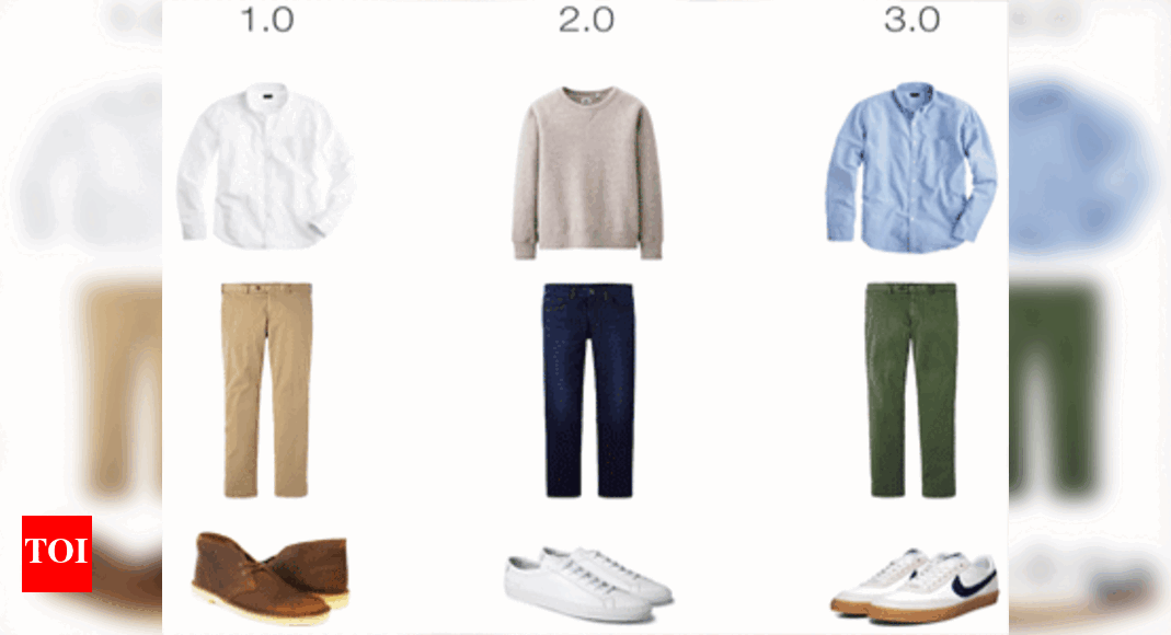 Basic Bro: To be or not to be - Times of India