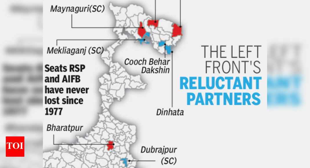 Why Bengal's Cong-Left combo worries some Left Front parties | India ...