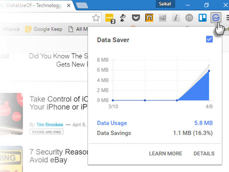13 best Chrome extensions you must use | Gadgets Now