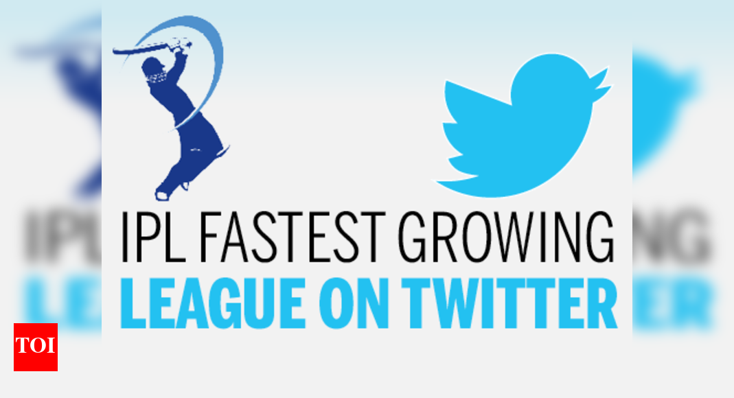 Infographic: IPL fastest growing league on Twitter | undefined News ...