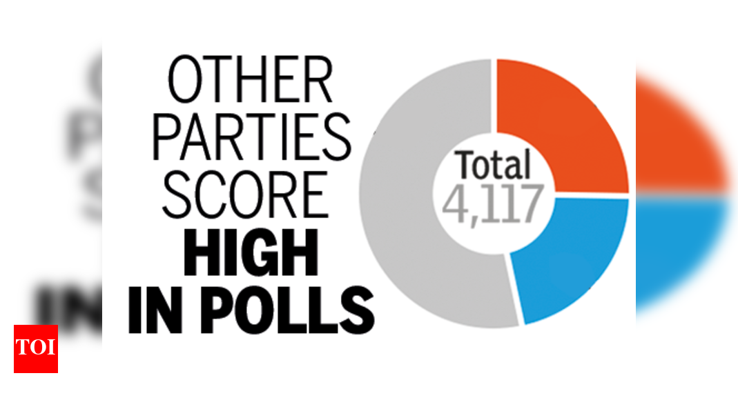 Assembly Polls: The Others’ story | India News - Times of India