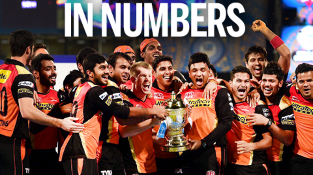 Infographic: IPL 2016 in numbers | The Times of India