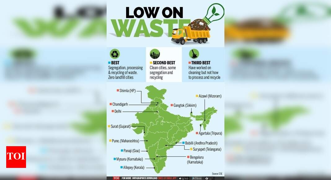 Delhi fails to make best of waste | Delhi News - Times of India