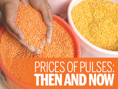 Rising prices of pulses in India | India News - Times of India