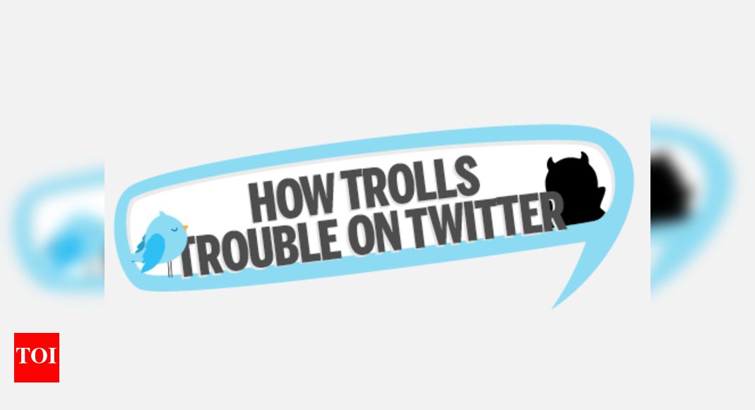 Infographic: The troll menace on Twitter - Times of India