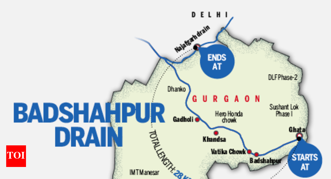 Waterlogged Gurgaon’s Badshahpur drain | India News - Times of India