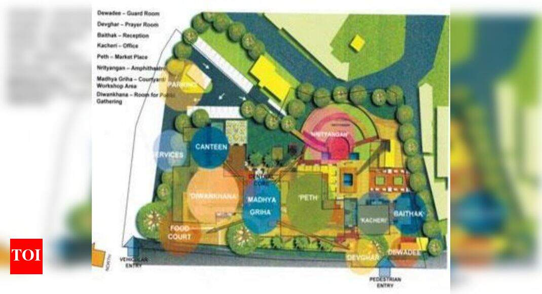 Awadh Shilpgram to be state's first green haat | Lucknow News - Times ...