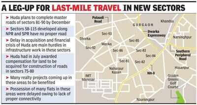 Huda to complete master roads in sectors 81-95 by December | Gurgaon ...