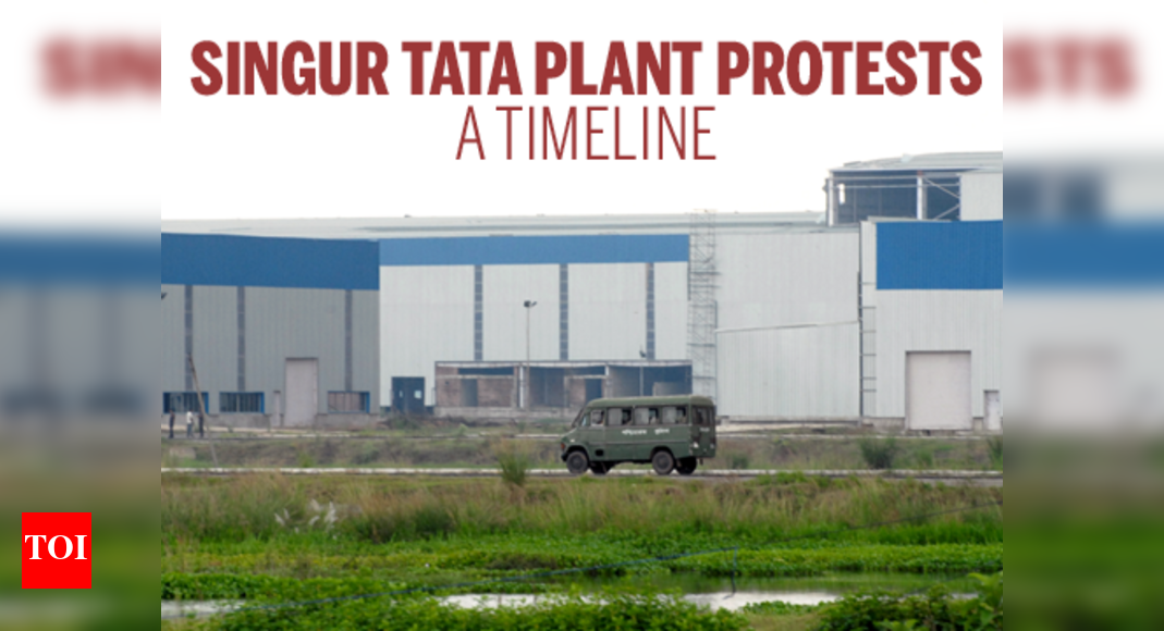 Timeline of Singur protests against Tata Nano plant | India News ...