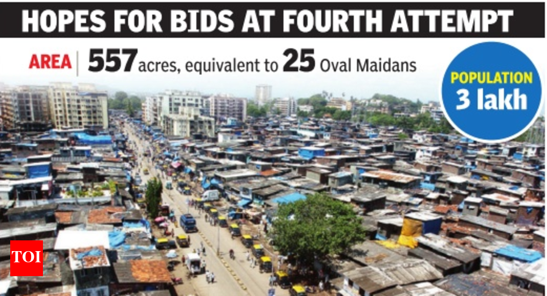 dharavi: Now, government tries mini model for Dharavi's redevelopment ...