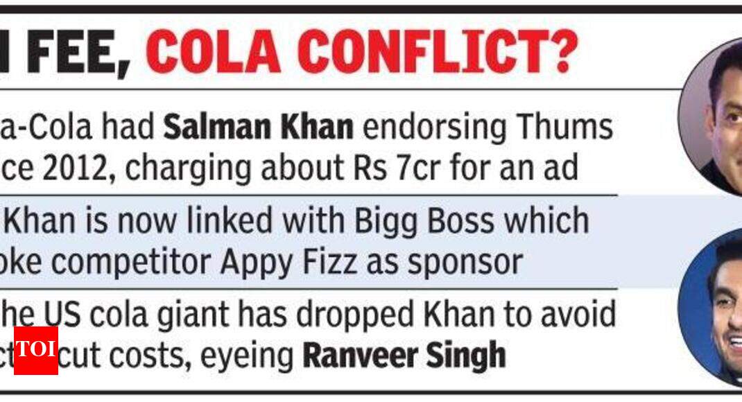 Coke Thums down Salman as brand ambassador - Times of India