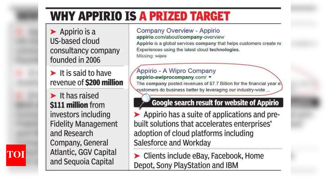Wipro may have acquired US firm Appirio for over $400m - Times of India